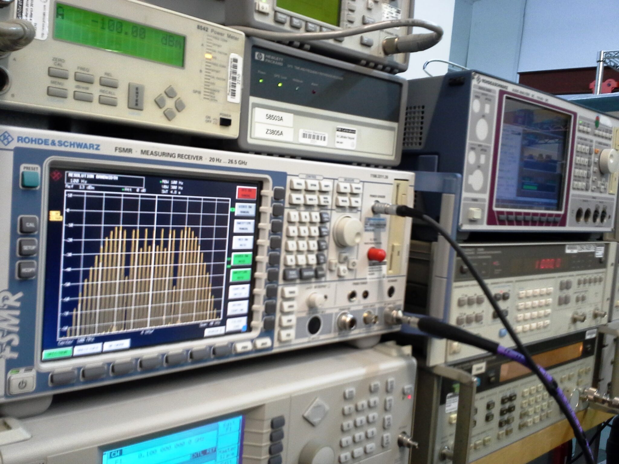 RF and Electrical Calibrations